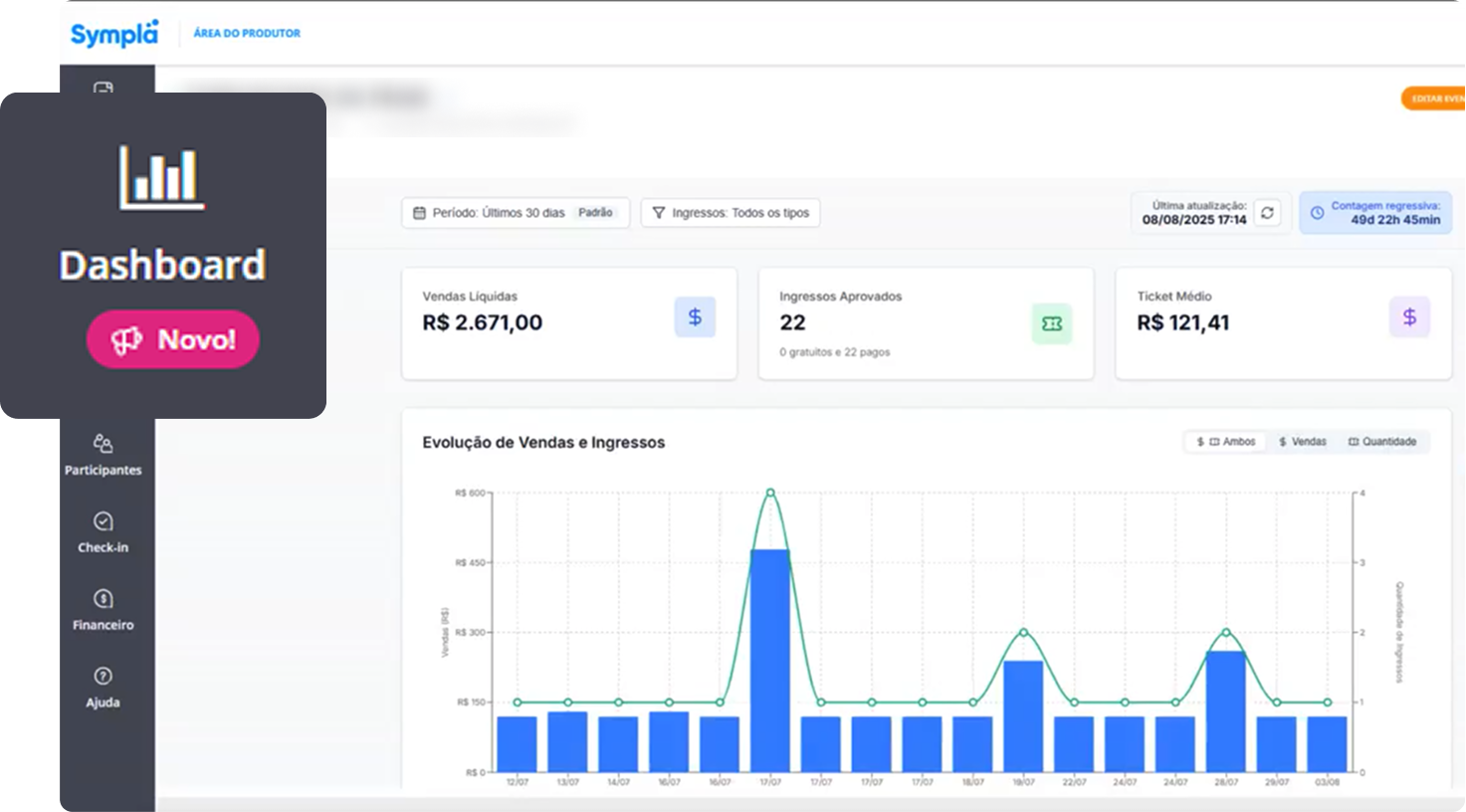 Dashboard de Eventos – Venda Mais com Dados em Tempo Real